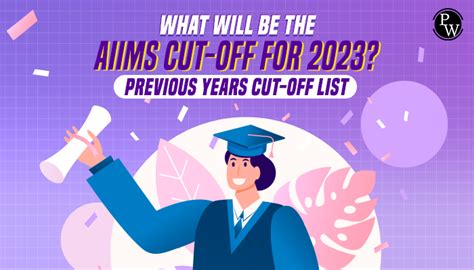 What Will Be The Aiims Cut Off For 2023 Previous Years Cut Off List Pw