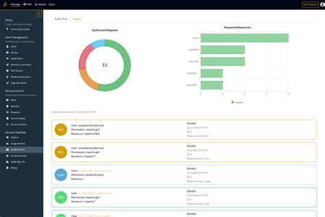 Release Notes Authress Knowledge Base