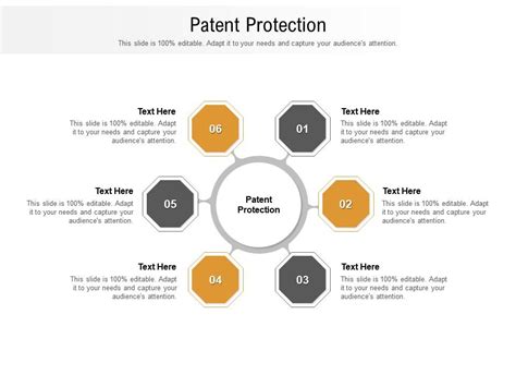 Patent Protection Ppt Powerpoint Presentation Gallery File Formats Cpb Presentation Graphics