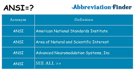 What Does ANSI Mean ANSI Definitions Abbreviation Finder