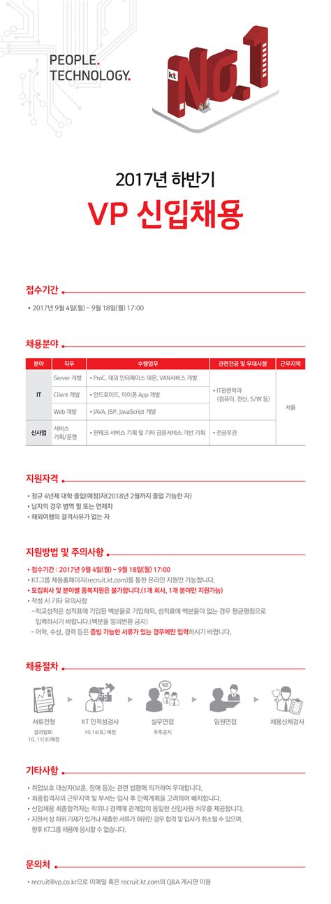 브이피 채용공고 브이피 Itserver 개발 등 2017년 채용