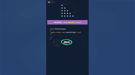 Java Pattern Program Right Angled Triangle Javaway Shorts Java