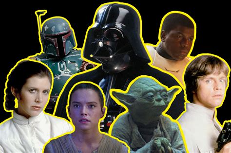 Which Star Wars Character Are You Take Our Personality Quiz Time