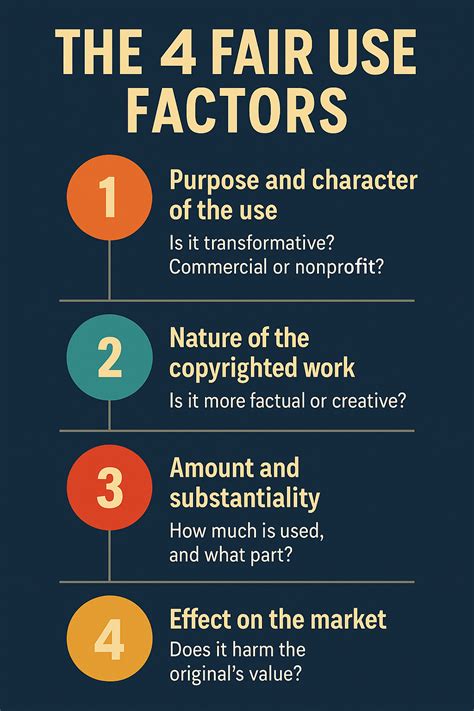 Fair Use Explained For Podcasters Youtubers And Filmmakers