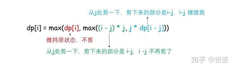 leetcode by python 343 剑指offer第2版 14 1 and 2 剪绳子 知乎