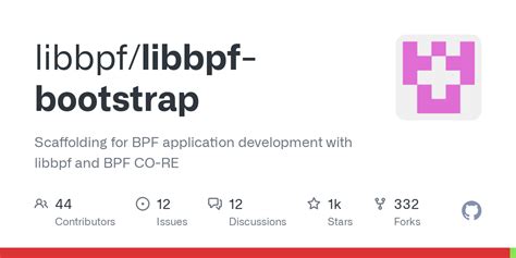 Libbpf Bootstrap Examples C Tc Bpf C At Master Libbpf Libbpf