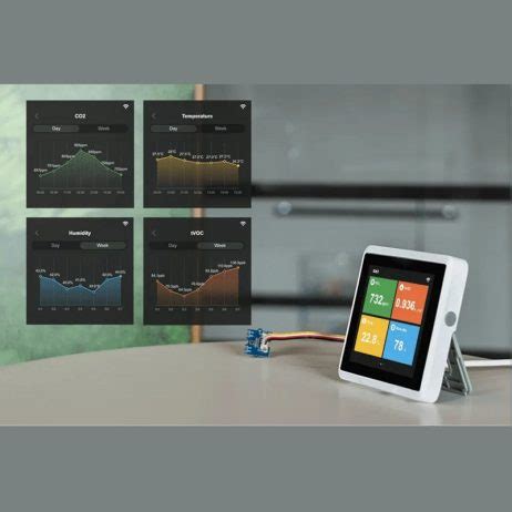 Buy SenseCAP Indicator D1 4 Inch Touch Screen IoT Development Platform