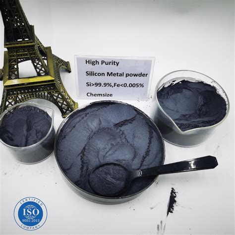Advanced Silicon Anode For Improved Battery Life High Performance