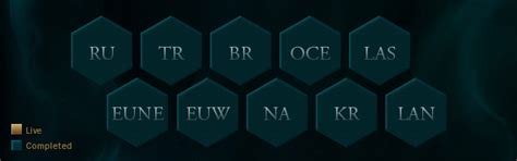Servers League Of Legends Wiki Fandom Powered By Wikia