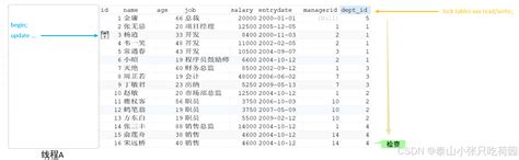 Mysql数据库中的锁机制（全局锁、表级锁、行级锁）python 多进程 Mysql数据库 写同一张表 行级锁定 锁机制 Csdn博客