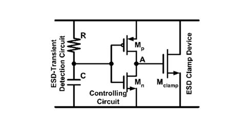 Rc Triggered Based Electrostatic Discharge Esd Protection Siliconvlsi