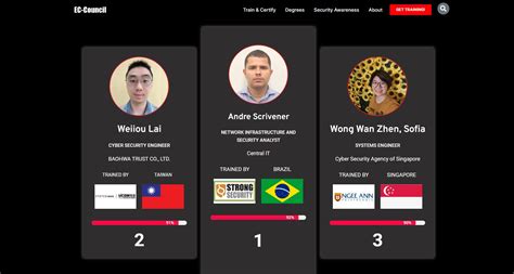 Ceh、cehp高分通過心得分享，恆逸學員獲得世界排名第二的好成績！ ~ Ucom 職能補給站