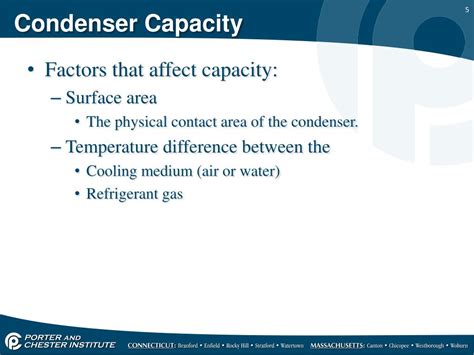 What Is Condenser Capacity At Tanya Milford Blog