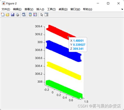 Dbscan算法实现三维数据聚类dbscan三维聚类 Csdn博客