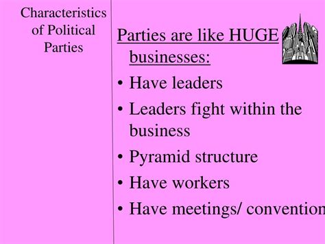 Ppt Chapter Political Parties Powerpoint Presentation Free