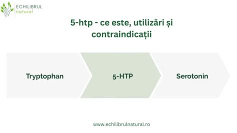 Apuretin Slim Păreri Prospect Contraindicații