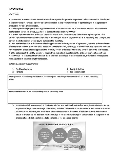 Classification Of Inventories Pdf Lease Equity Finance