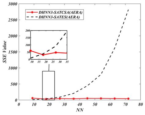 Entropy Special Issue Information Theoretic Data Mining