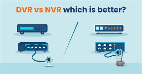Which Is Better Dvr Vs Nvr Camera System 2023