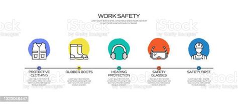 작업 안전 관련 프로세스 인포그래픽 템플릿 프로세스 타임라인 차트 선형 아이콘이 있는 워크플로 레이아웃 0명에 대한 스톡 벡터 아트 및 기타 이미지 Istock