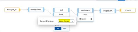 SAP CPI Message Mapping Flat To Tree Structure SAP Community