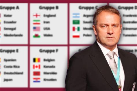 Wm 2022 Gruppen In Katar Auf Einen Blick