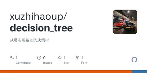 Releases · Xuzhihaoupdecisiontree · Github