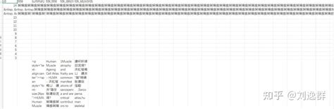 Django Import Export 导出中文csv时：excel 乱码，wps 打开正常 知乎