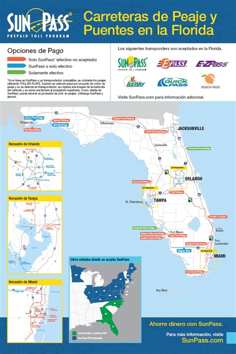 Sunpass
