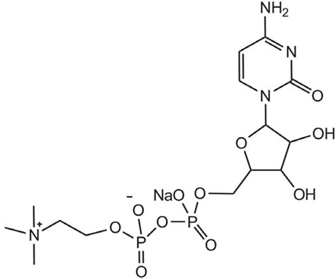 The Chemical Structure Of Citicoline Download Scientific Diagram