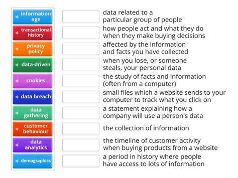 Bv4 Data Vocabulary Match Up