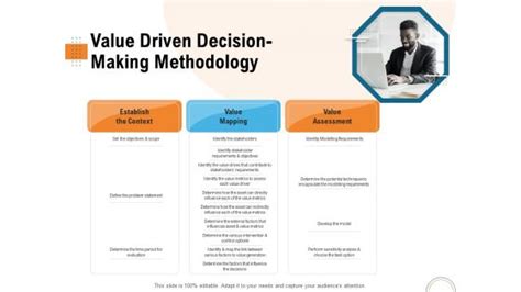 Value Driven Decision Making Methodology Powerpoint Templates Slides