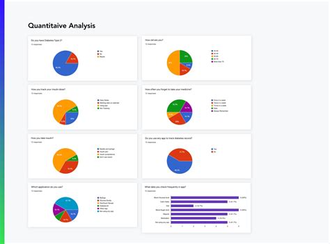 Health App UX Case Study On Behance