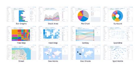 Announcing Imply Polaris On Microsoft Azure Elevating Real Time Analytics For Developers Imply