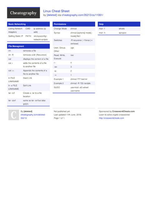 Linux Cheat Sheet By Deleted Download Free From Cheatography Cheatography Com Cheat