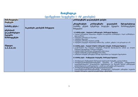 Calaméo მათემატიკა