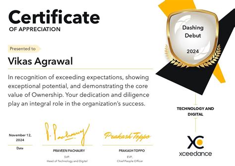 Vikas Agrawal On Linkedin Gratitude Teamwork Achivement