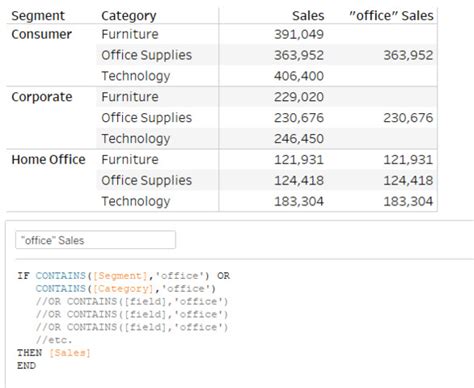 How Do I Make Excel Formula Work In Tableau Countifd2g1048576dynatrace