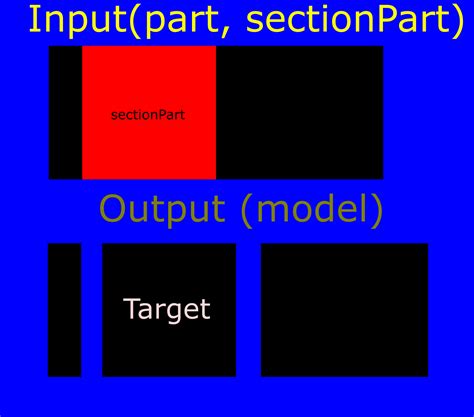 How To Split Part A From Part B Into 3 Parts Scripting Support