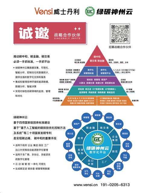 绿碳神州云 亮相中国碳金融论坛获得行业专家高度认可