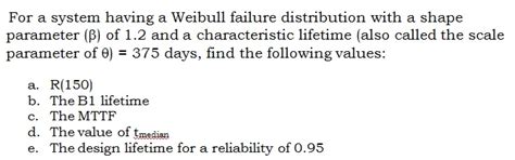 Solved For A System Having A Weibull Failure Distribution Chegg