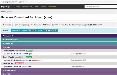 Centos 8安装gcc的方法 小白典 博客园