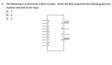 Solved The Following Is A Decimal To A BCD Encoder Write Chegg