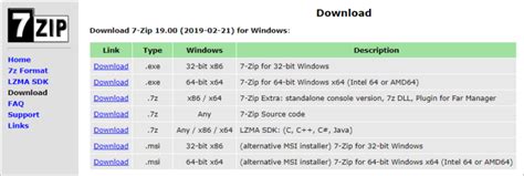 Unzip GZ File How To Open GZ Files On Windows Linux CMD Guide