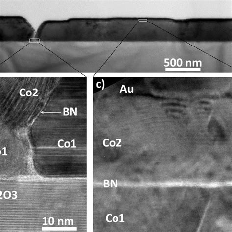 Cross Section TEM Images Of Sample 1 A Overview Image B HREM Image