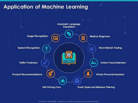 Machine Learning Powerpoint Template