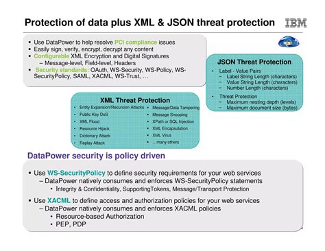 Ibm Datapower Gateway Common Use Cases Pdf Computing Technology And Computing