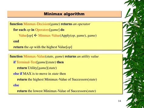 Ppt Review Of Search Strategies Decisions In Games Minimax Algorithm Algorithm Powerpoint