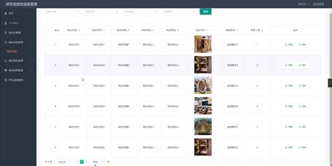 【附源码】计算机毕业设计java研究生招生信息管理 Csdn博客