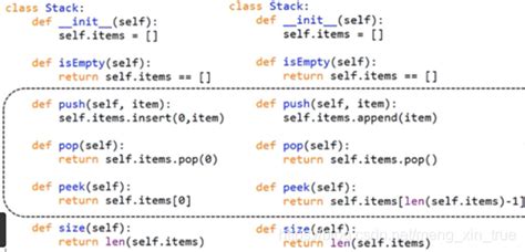 利用python实现栈（stack）的操作python Stack Csdn博客